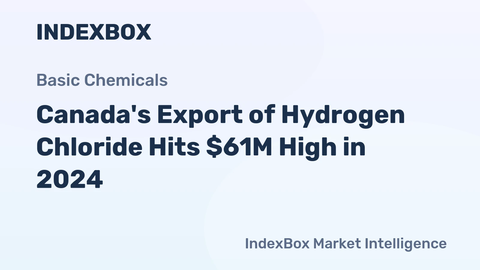 Canada's Export of Hydrogen Chloride Hits $61M High in 2024