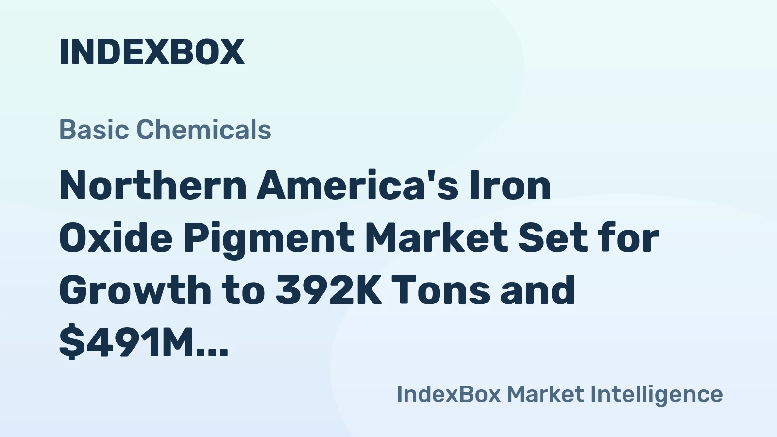 Northern America's Iron Oxide Pigment Market Set for Growth to 392K Tons and $491M