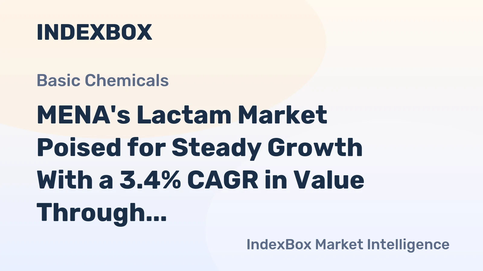 MENA's Lactam Market Poised for Steady Growth With a 3.4% CAGR in Value Through 2035