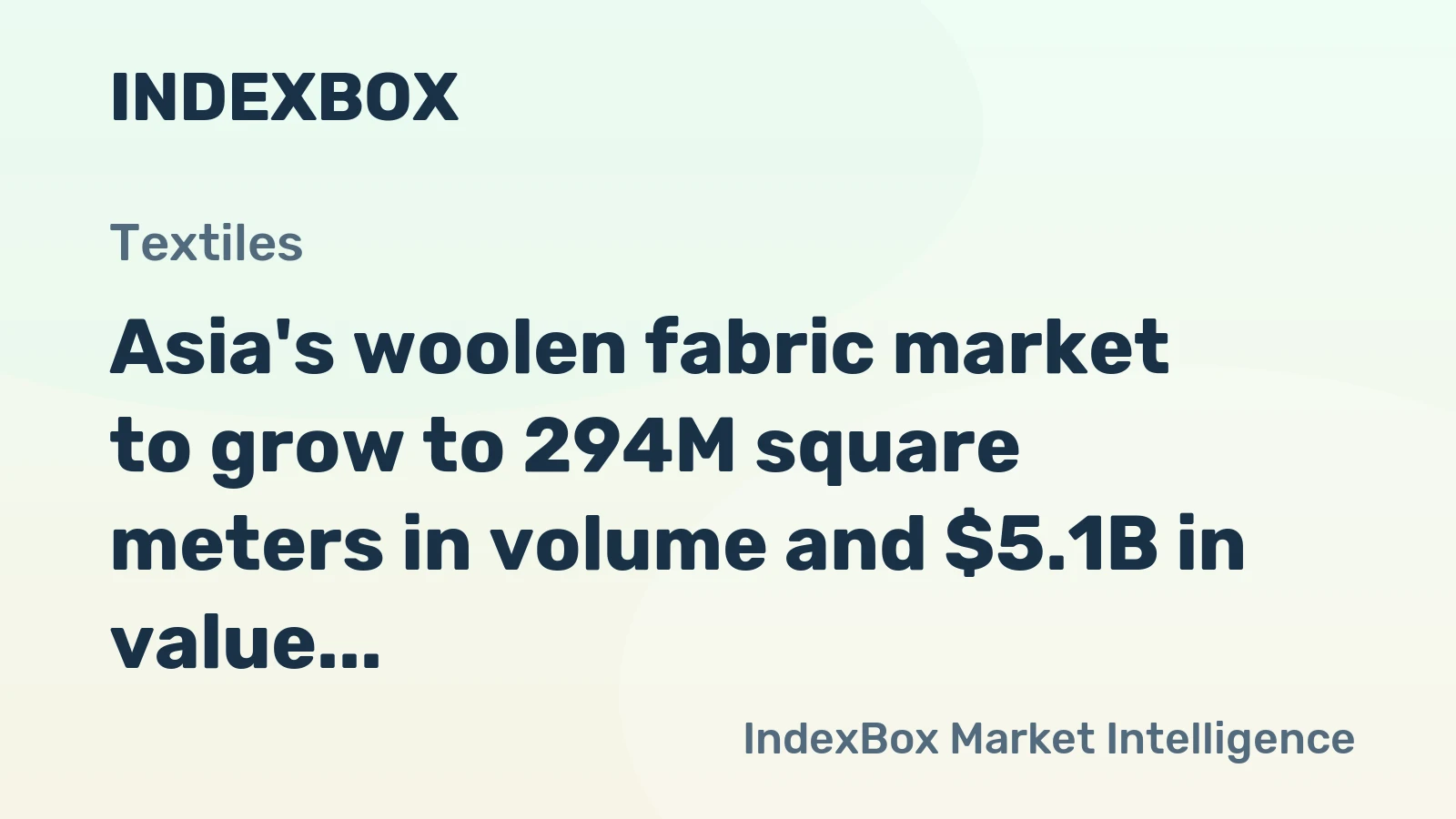 Asia's woolen fabric market to grow to 294M square meters in volume and $5.1B in value by 2035.