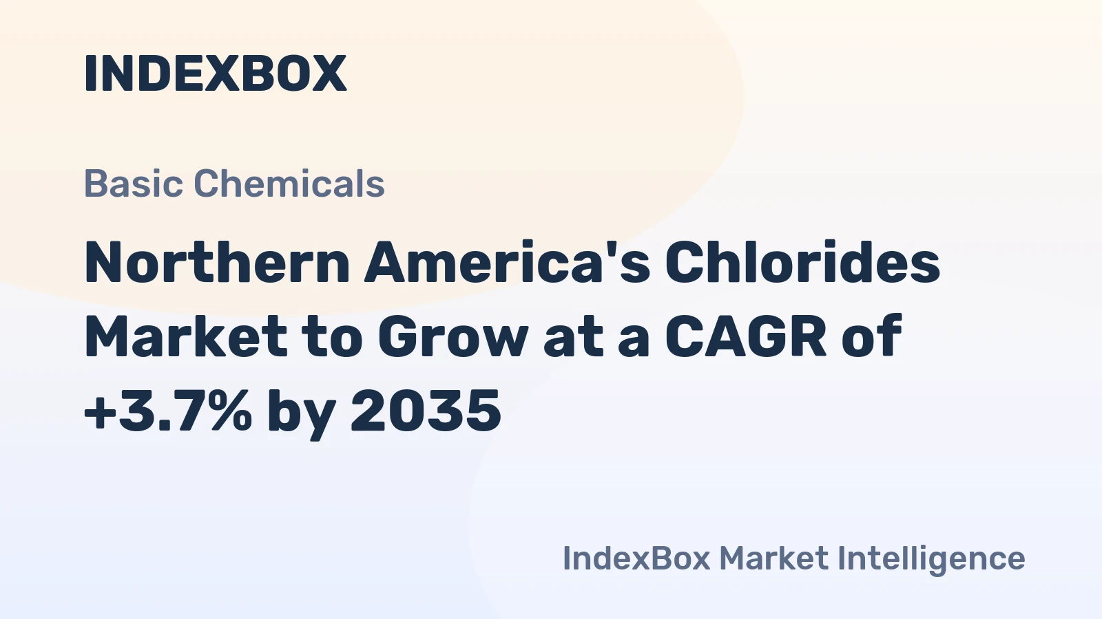 Northern America's Chlorides Market to Grow at a CAGR of +3.7% by 2035