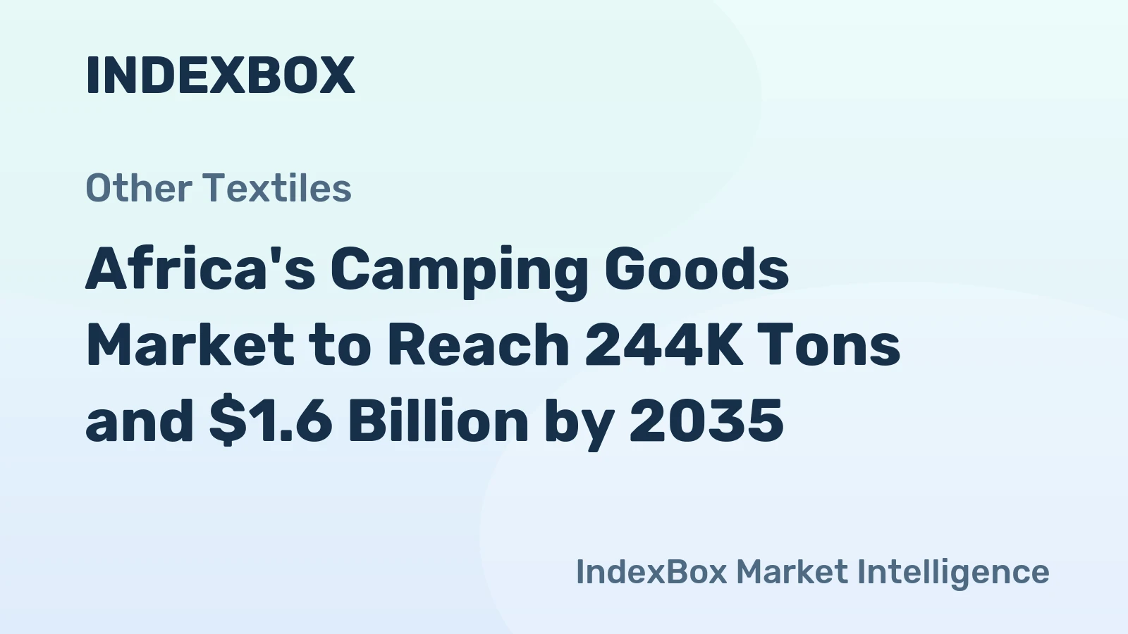 Africa's Camping Goods Market to Reach 244K Tons and $1.6 Billion by 2035