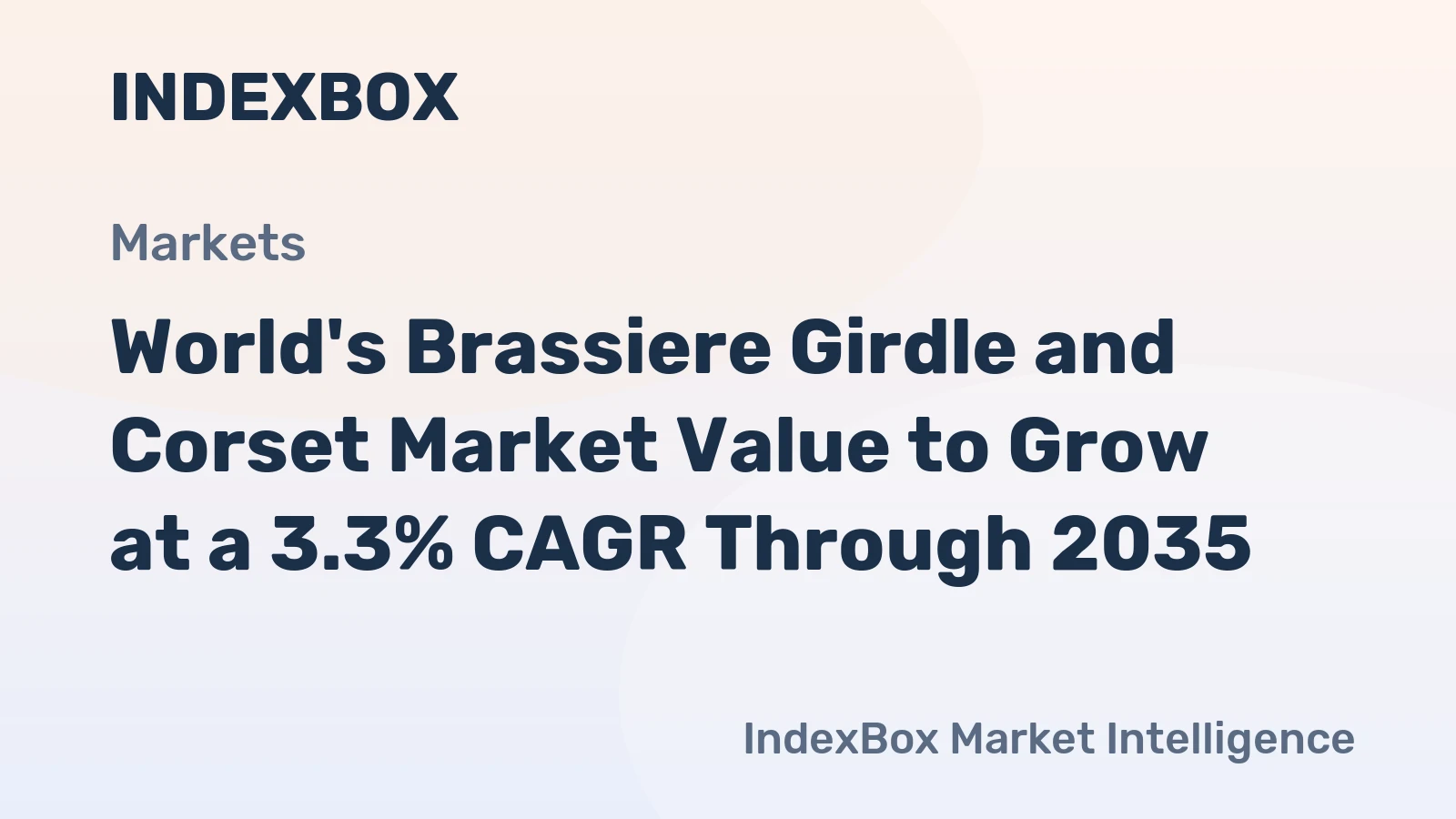 World's Brassiere Girdle and Corset Market Value to Grow at a 3.3% CAGR Through 2035