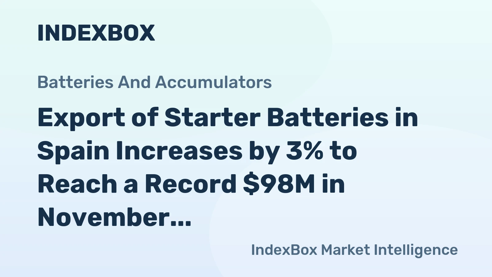 Export of Starter Batteries in Spain Increases by 3% to Reach a Record $98M in November 2023