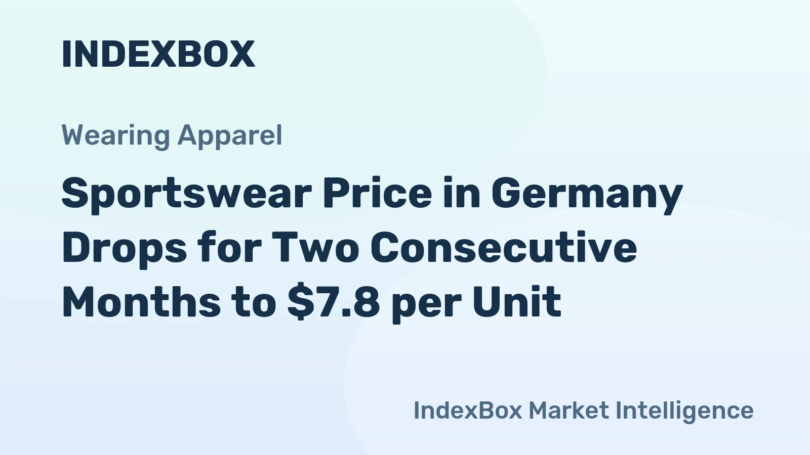 Sportswear Price in Germany Drops for Two Consecutive Months to $7.8 per Unit