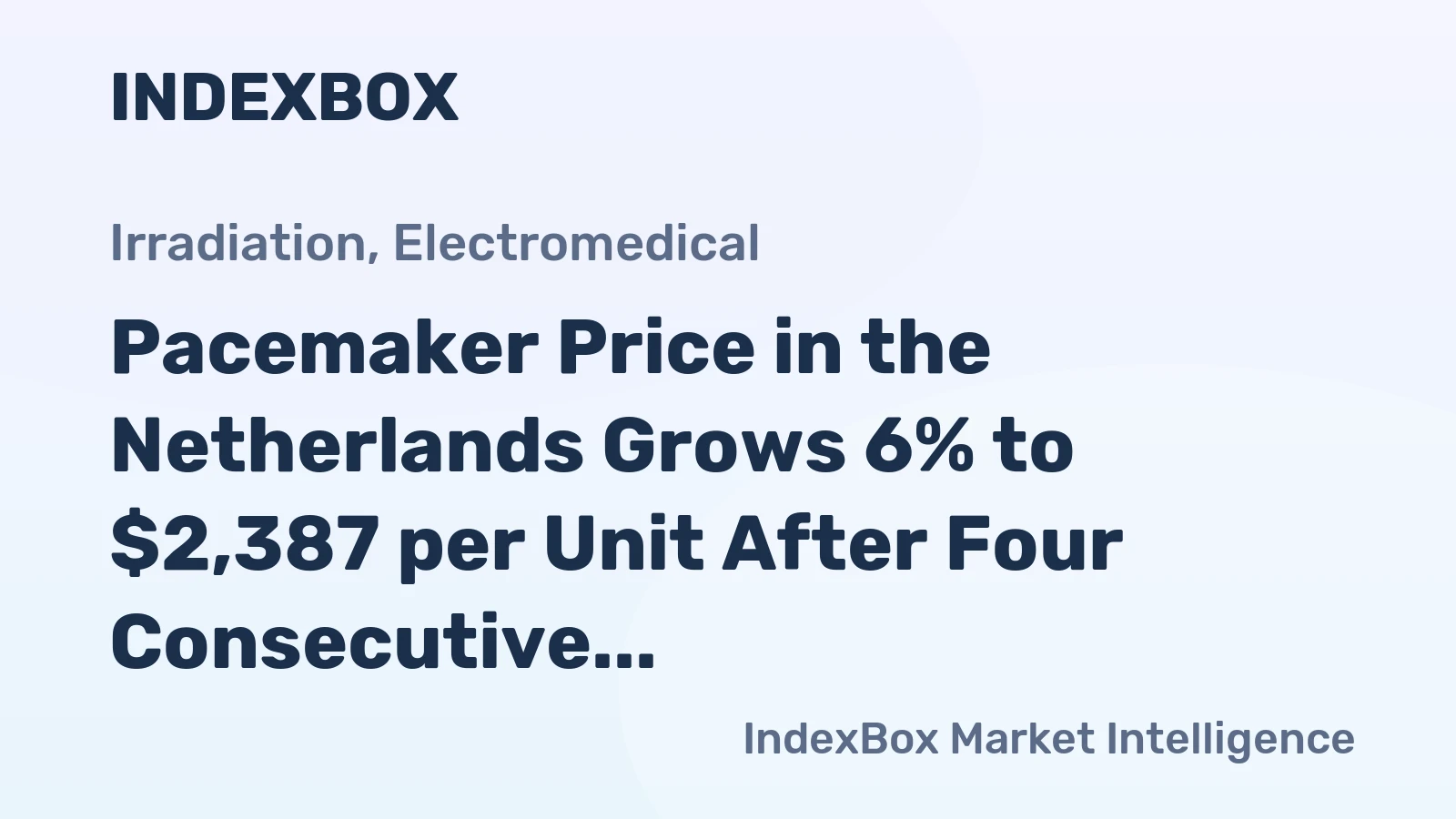 Pacemaker Price in the Netherlands Grows 6% to $2,387 per Unit After Four Consecutive Months of Increase
