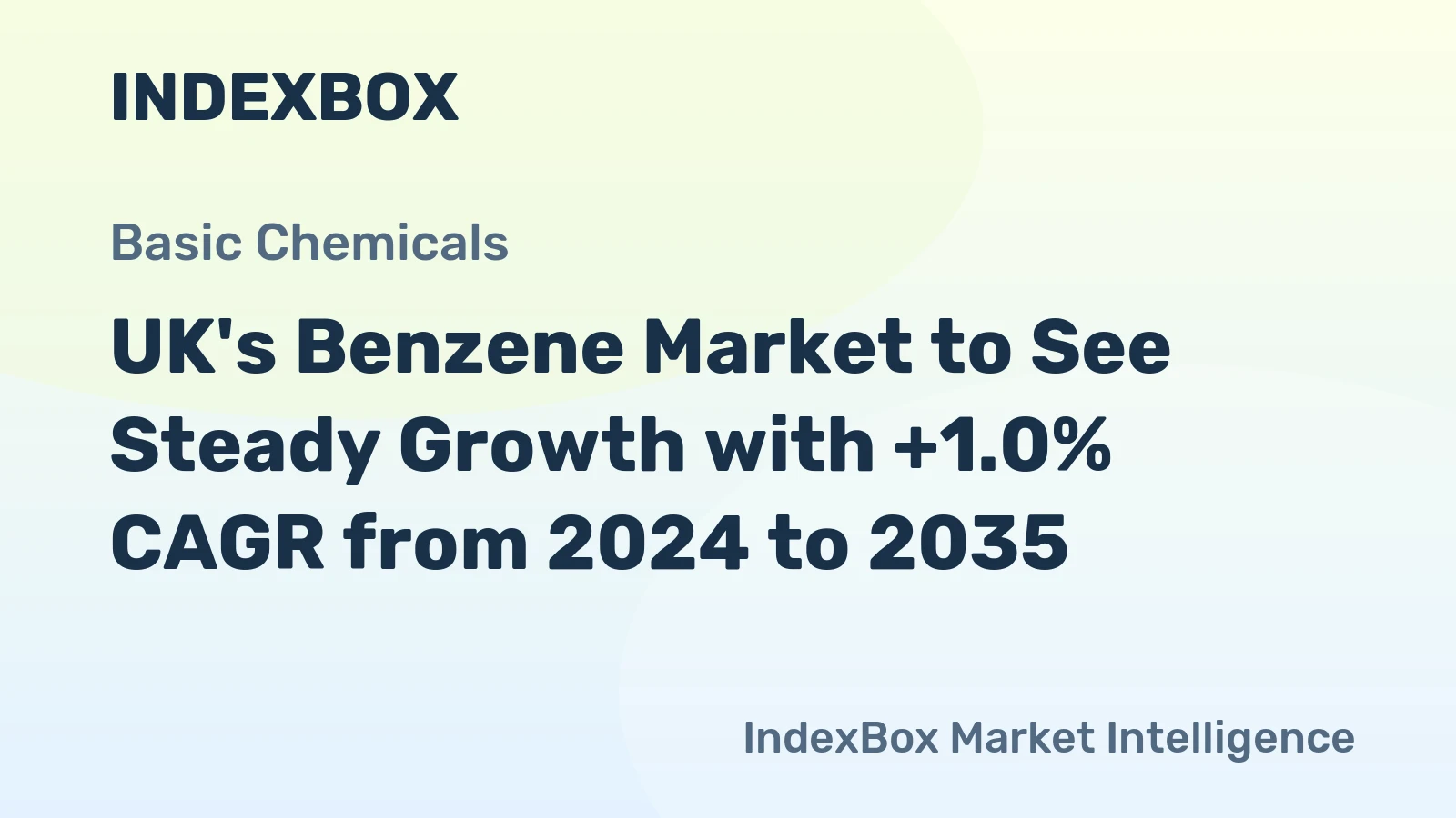 UK's Benzene Market to See Steady Growth with +1.0% CAGR from 2024 to 2035