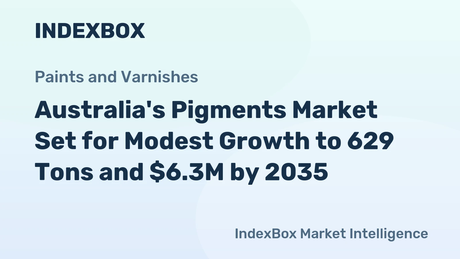 Australia's Pigments Market Set for Modest Growth to 629 Tons and $6.3M by 2035