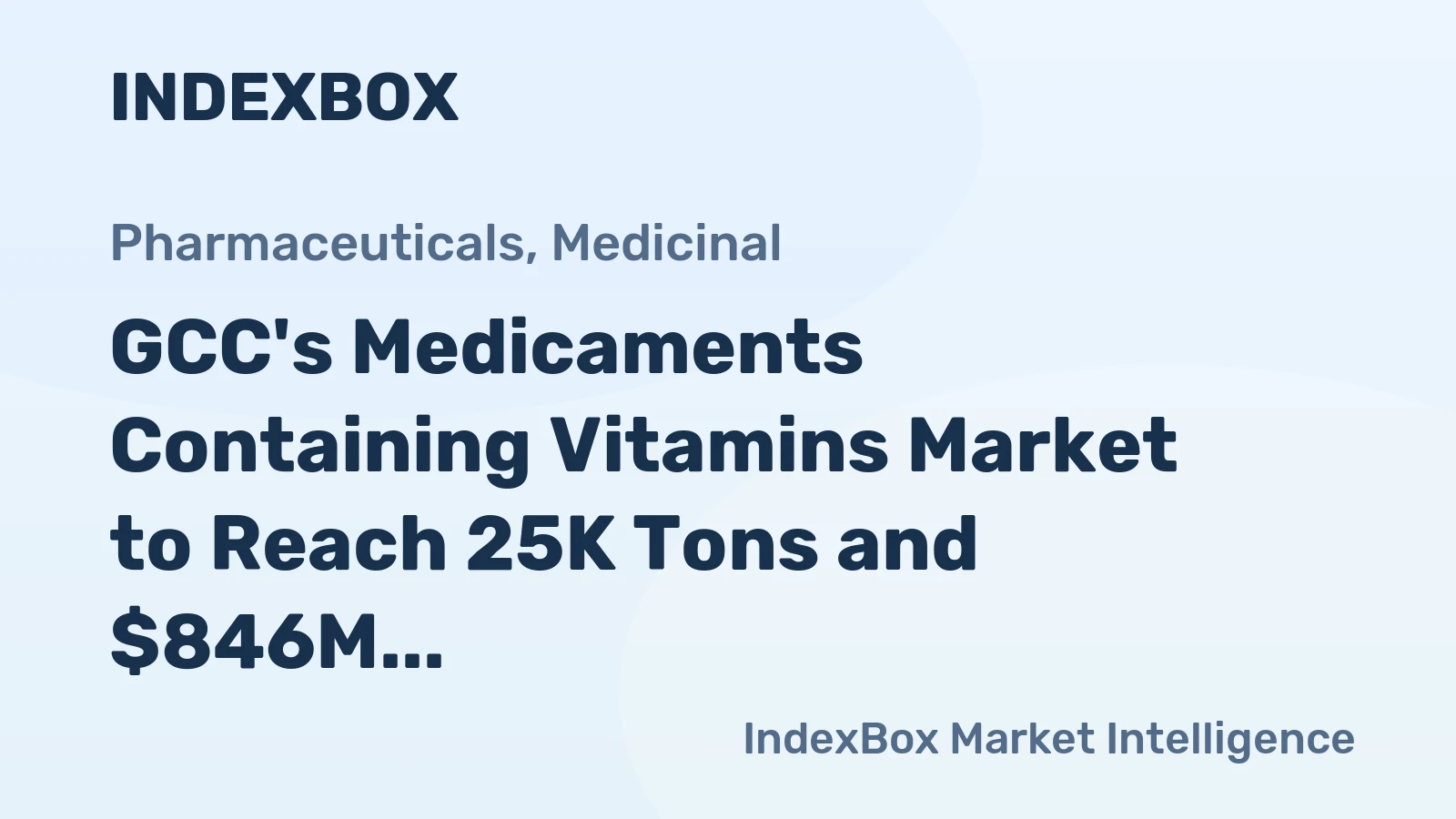 GCC's Medicaments Containing Vitamins Market to Reach 25K Tons and $846M by 2035