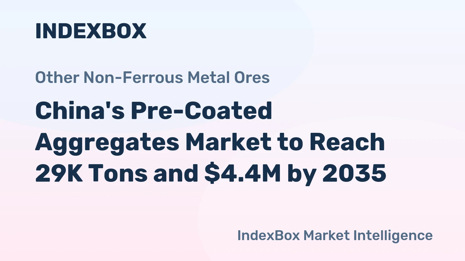 China's Pre-Coated Aggregates Market to Reach 29K Tons and $4.4M by 2035