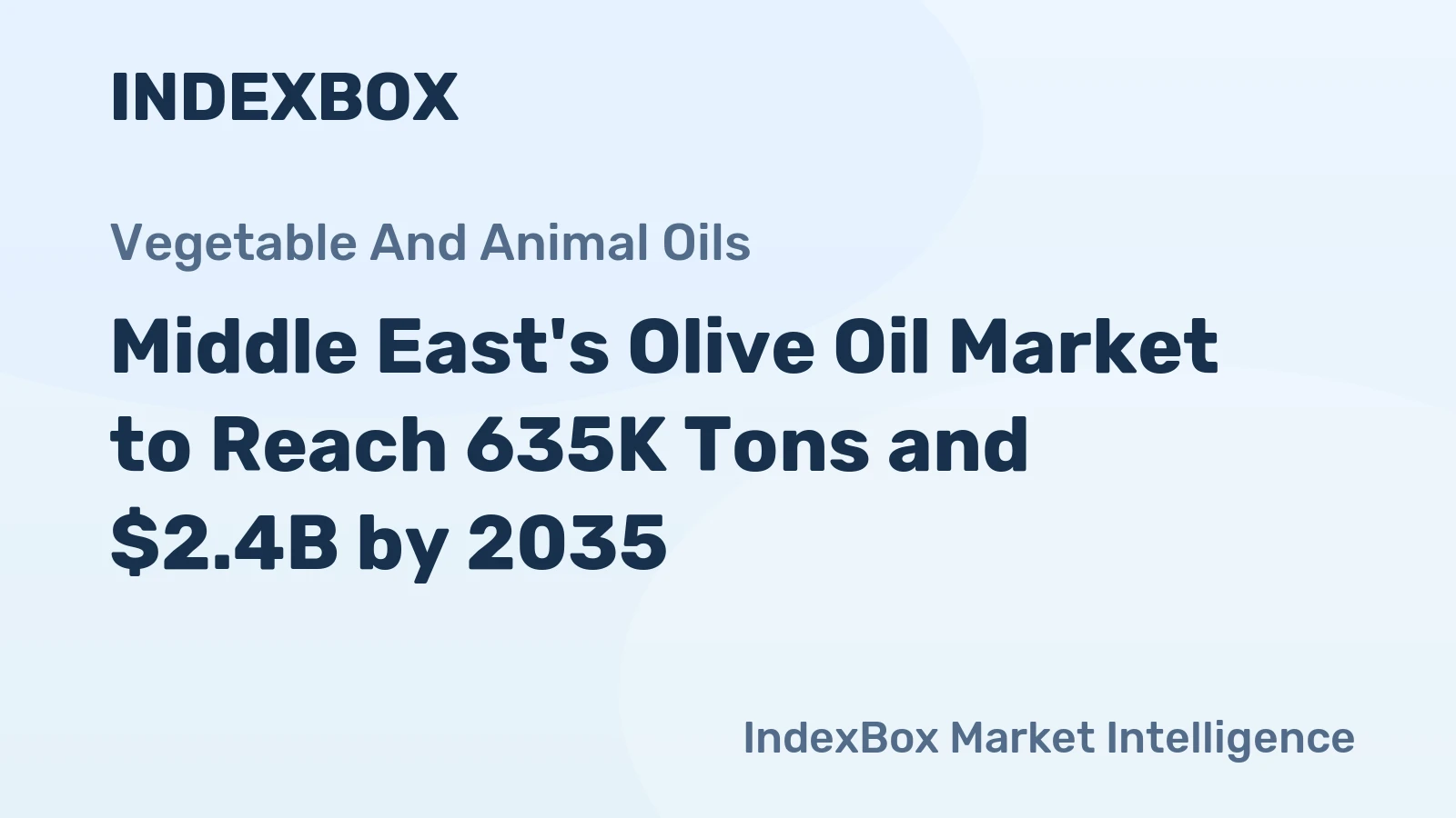 Middle East's Olive Oil Market to Reach 635K Tons and $2.4B by 2035
