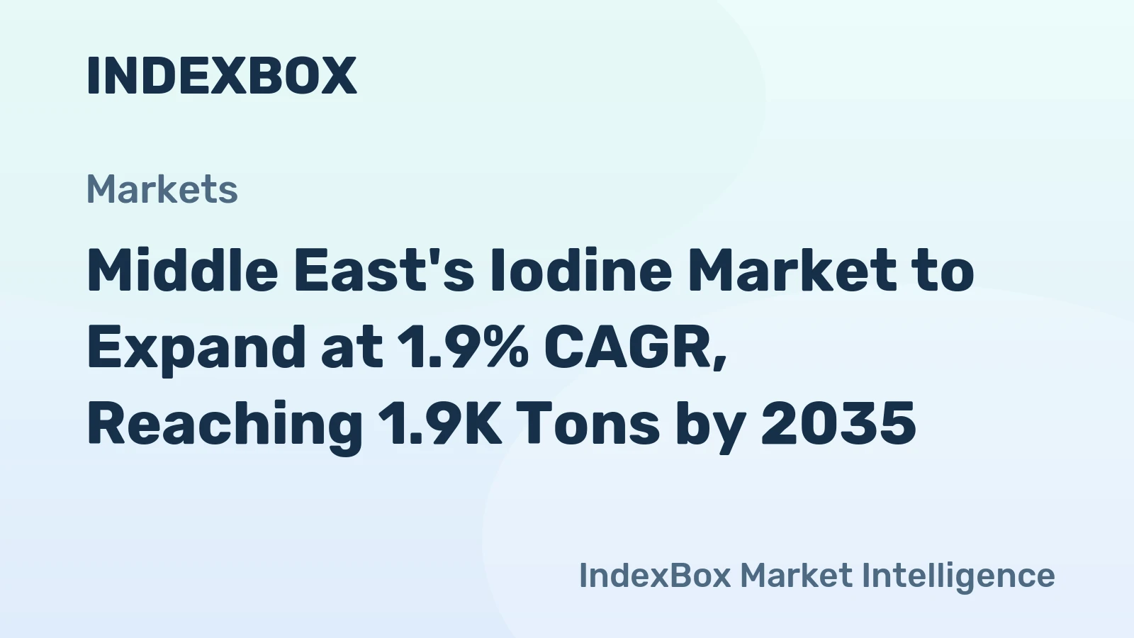 Middle East's Iodine Market to Expand at 1.9% CAGR, Reaching 1.9K Tons by 2035