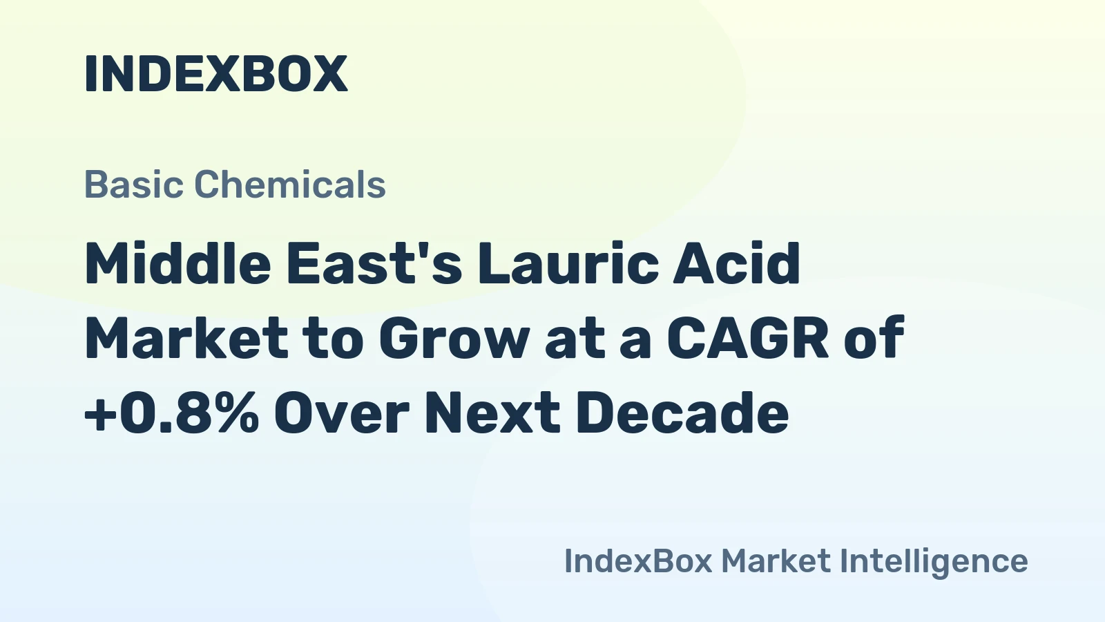 Middle East's Lauric Acid Market to Grow at a CAGR of +0.8% Over Next Decade