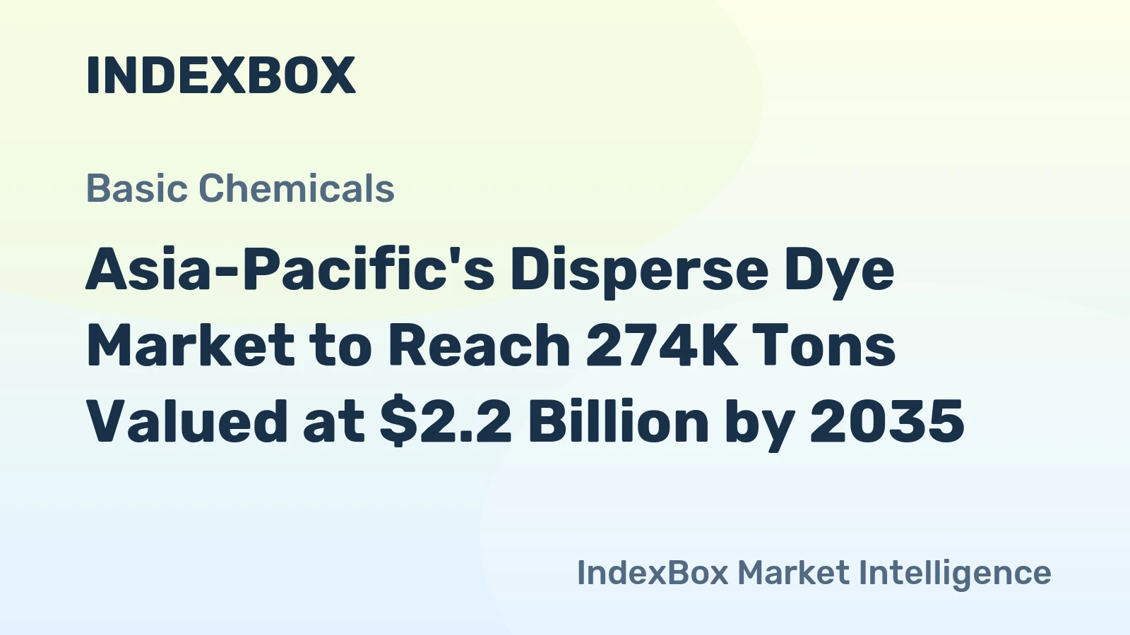 Asia-Pacific's Disperse Dye Market to Reach 274K Tons Valued at $2.2 Billion by 2035