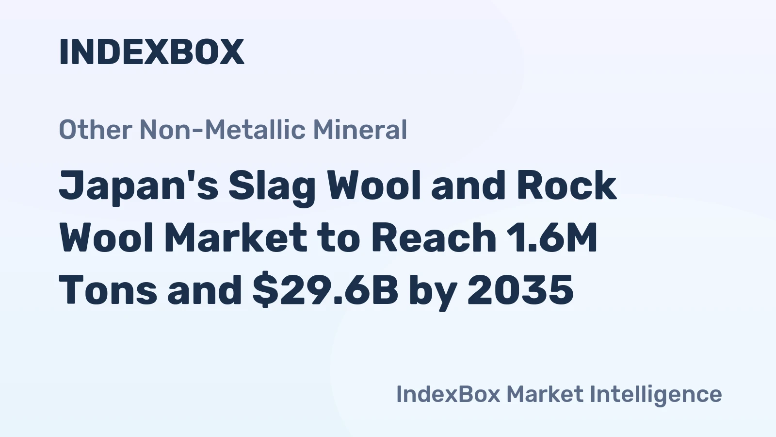 Japan's Slag Wool and Rock Wool Market to Reach 1.6M Tons and $29.6B by 2035