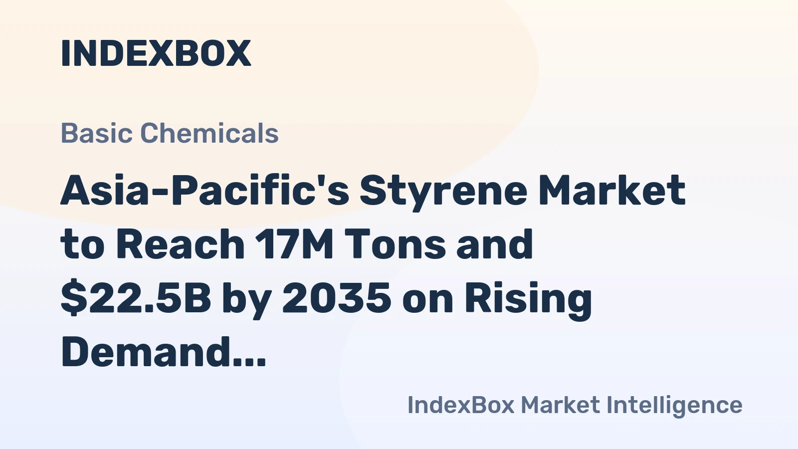 Asia-Pacific's Styrene Market to Reach 17M Tons and $22.5B by 2035 on Rising Demand
