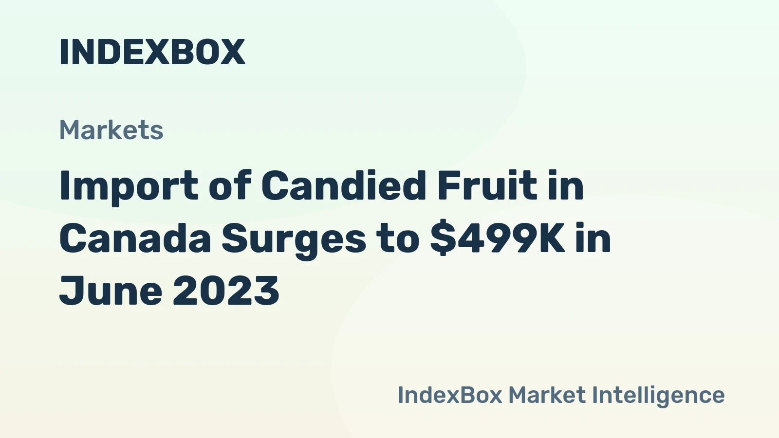 Import of Candied Fruit in Canada Surges to $499K in June 2023