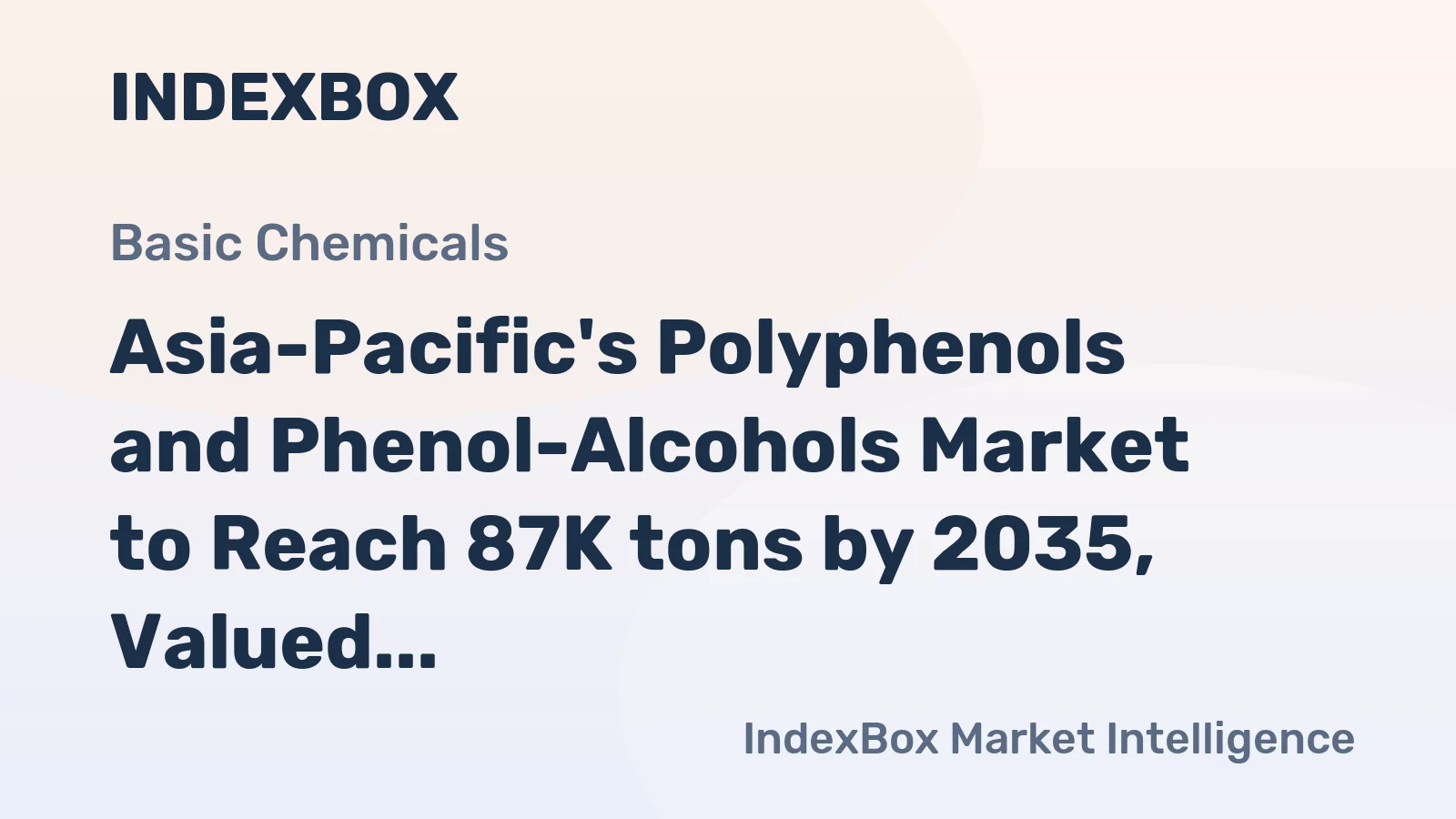 Asia-Pacific's Polyphenols and Phenol-Alcohols Market to Reach 87K tons by 2035, Valued at $609M