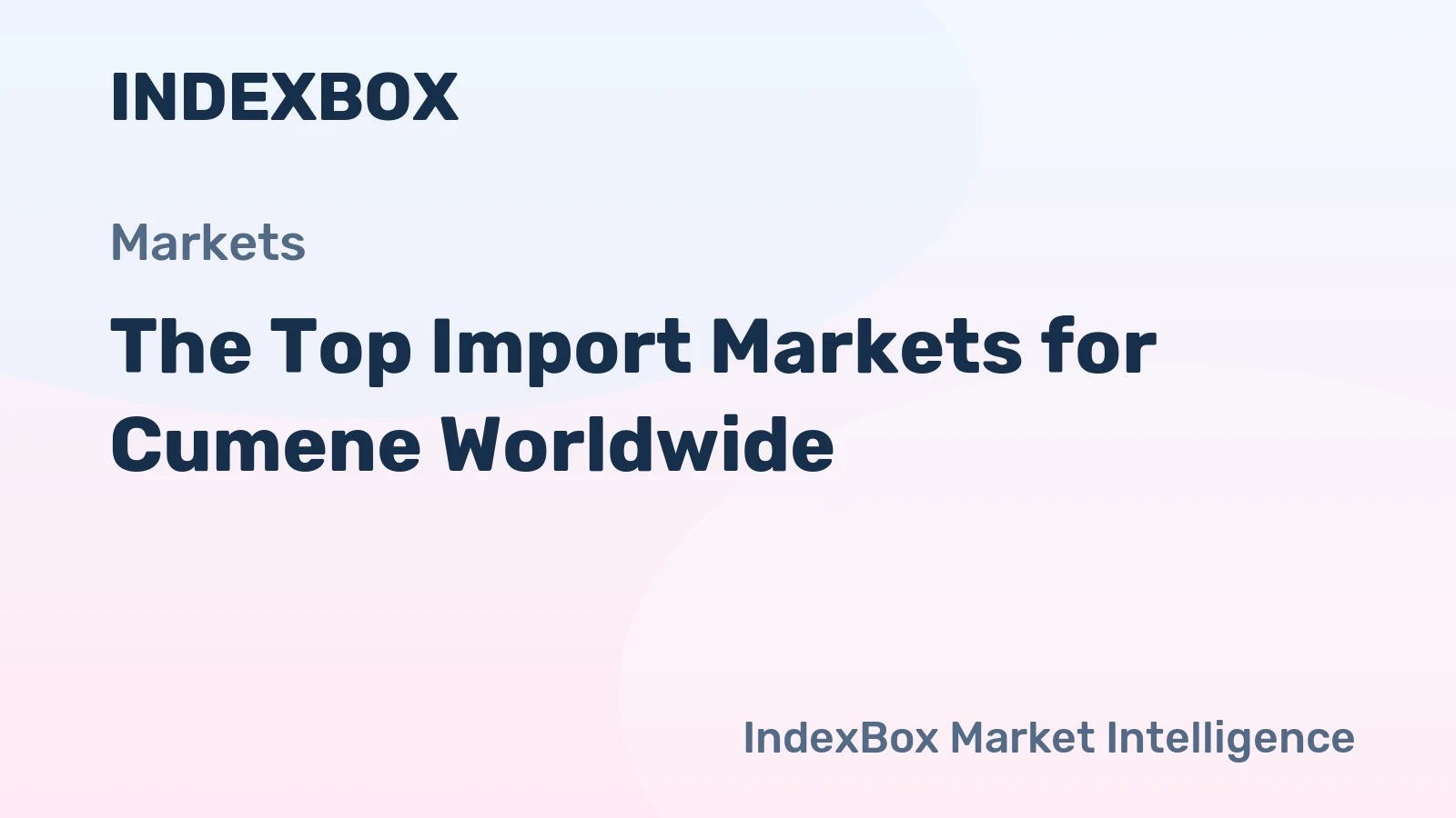 The Top Import Markets for Cumene Worldwide