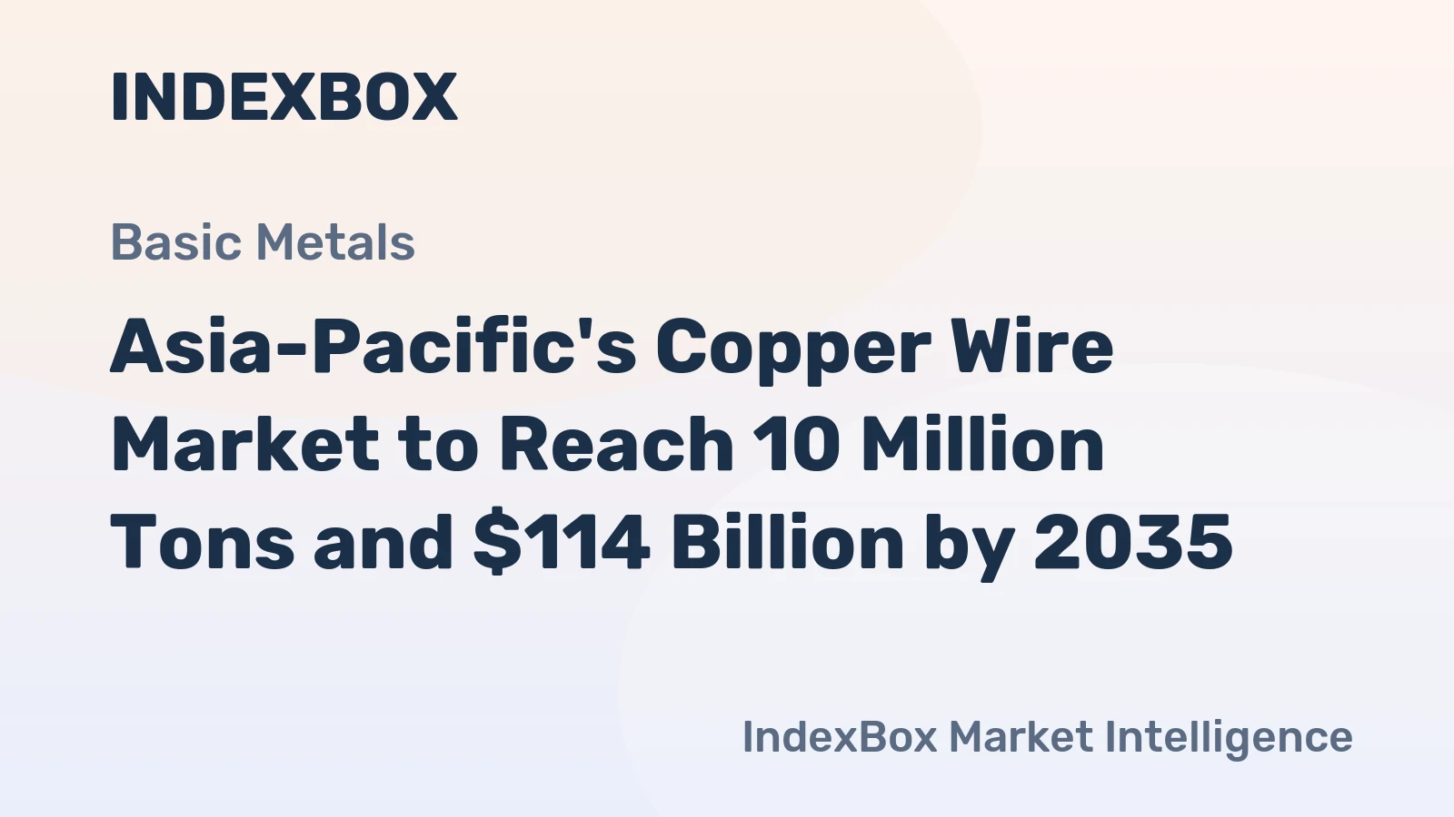 Asia-Pacific's Copper Wire Market to Reach 10 Million Tons and $114 Billion by 2035