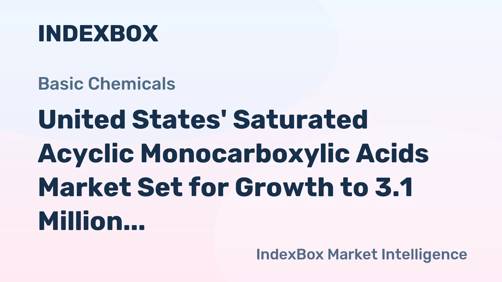 United States' Saturated Acyclic Monocarboxylic Acids Market Set for Growth to 3.1 Million Tons in Volume and $5.5 Billion in Value by 2035