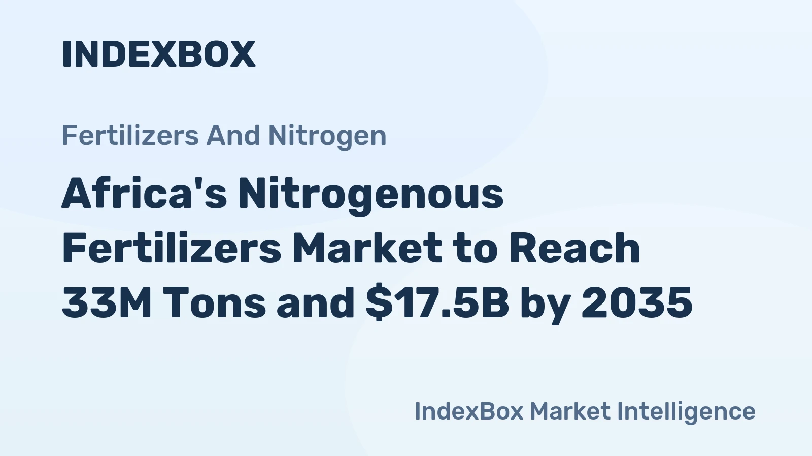 Africa's Nitrogenous Fertilizers Market to Reach 33M Tons and $17.5B by 2035