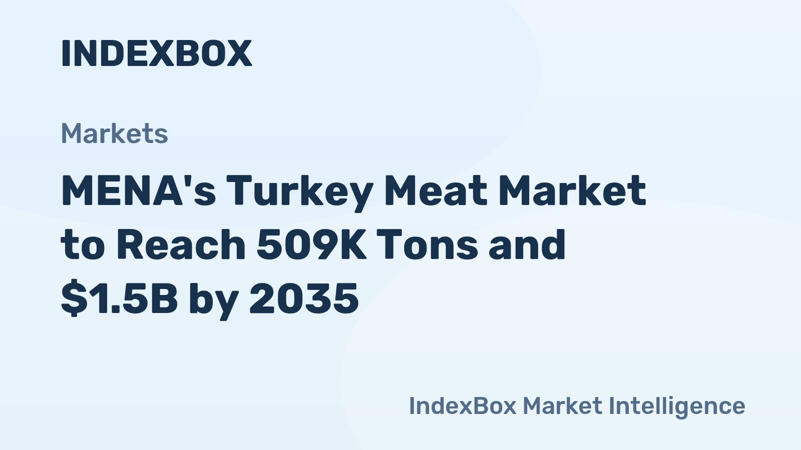 MENA's Turkey Meat Market to Reach 509K Tons and $1.5B by 2035