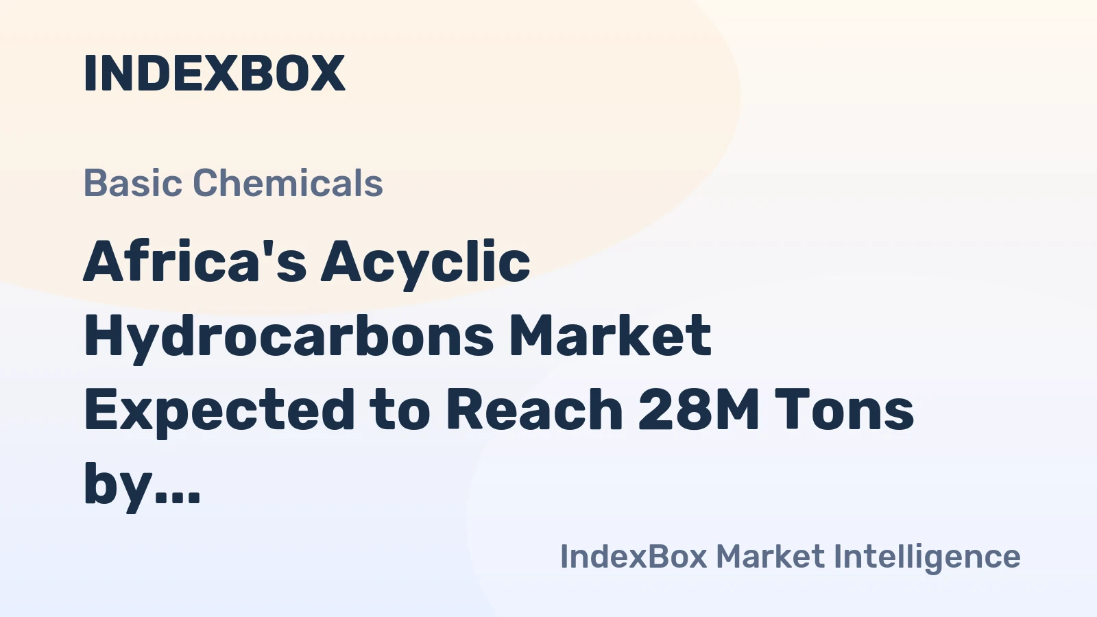 Africa's Acyclic Hydrocarbons Market Expected to Reach 28M Tons by 2035 with a Value of $41.6B, Forecasted to Grow at +2.9% and +9.0% CAGR, respectively