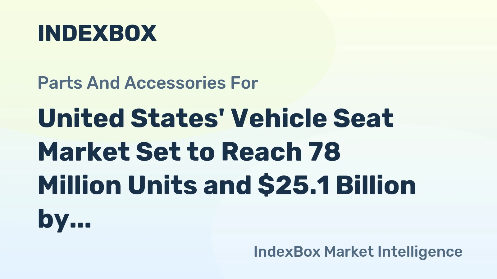 United States' Vehicle Seat Market Set to Reach 78 Million Units and $25.1 Billion by 2035