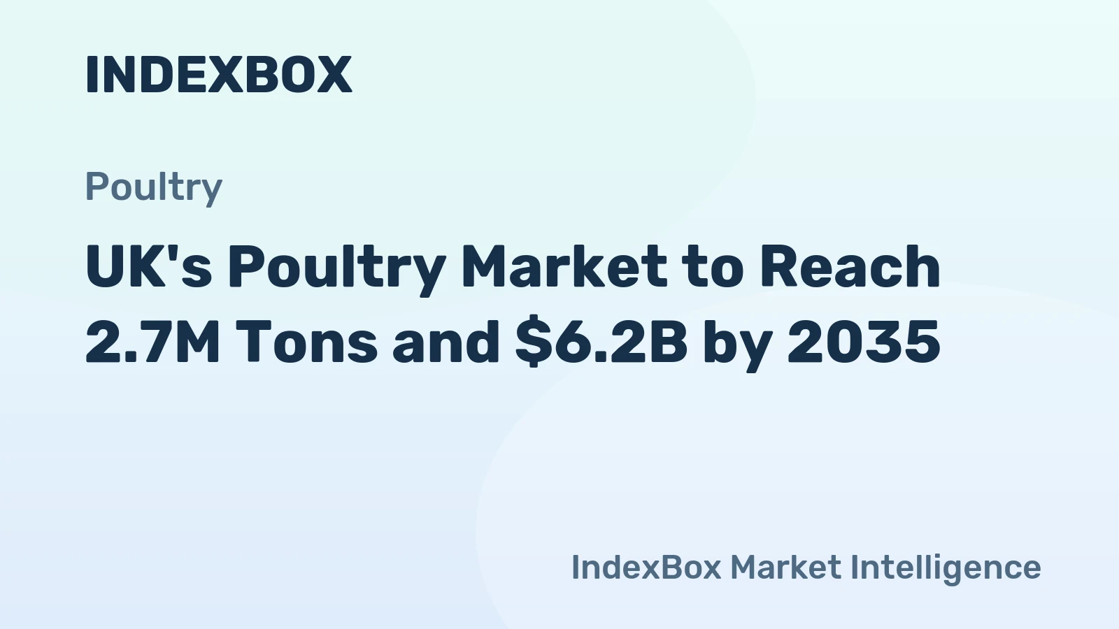 UK's Poultry Market to Reach 2.7M Tons and $6.2B by 2035