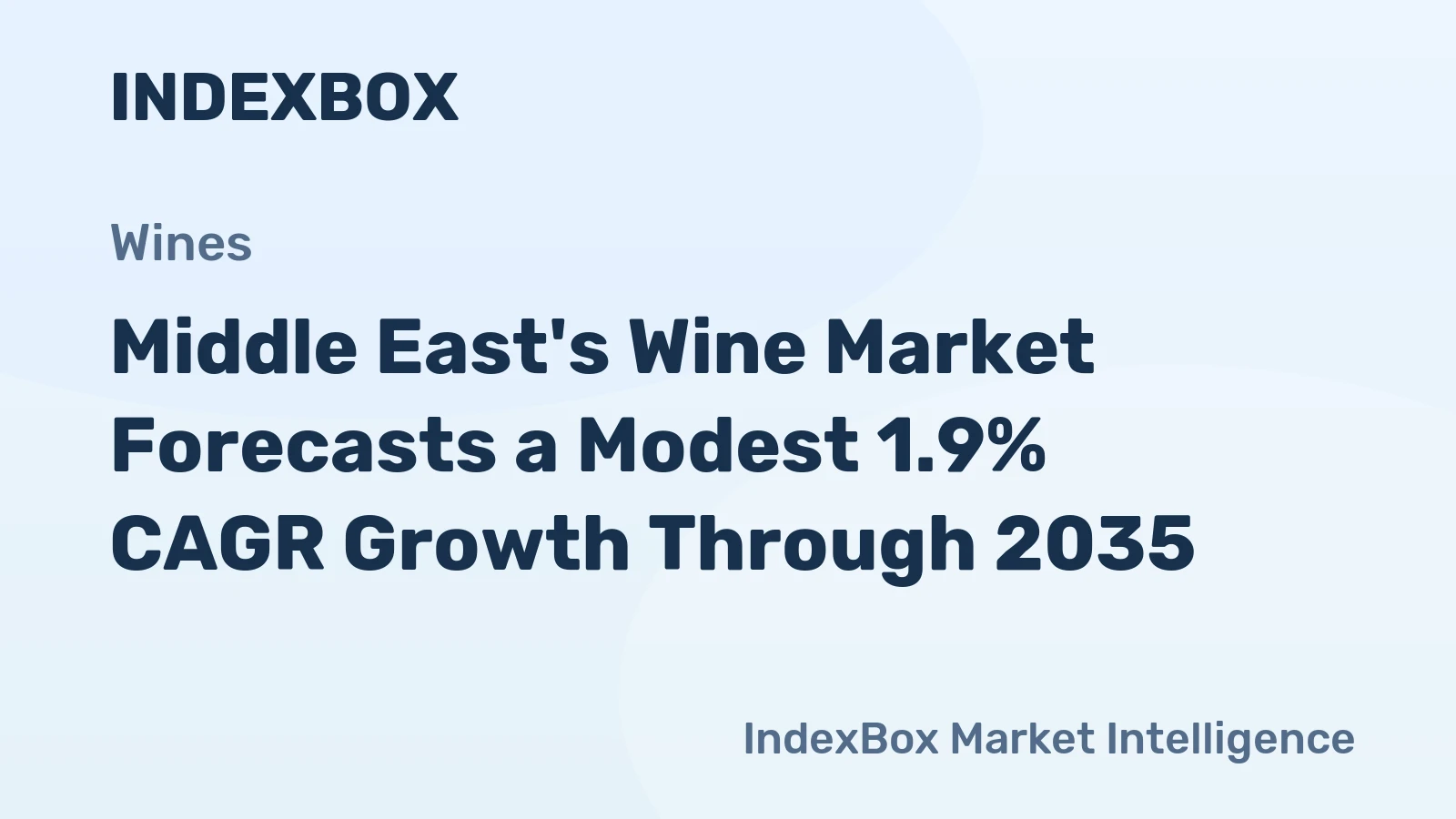 Middle East's Wine Market Forecasts a Modest 1.9% CAGR Growth Through 2035