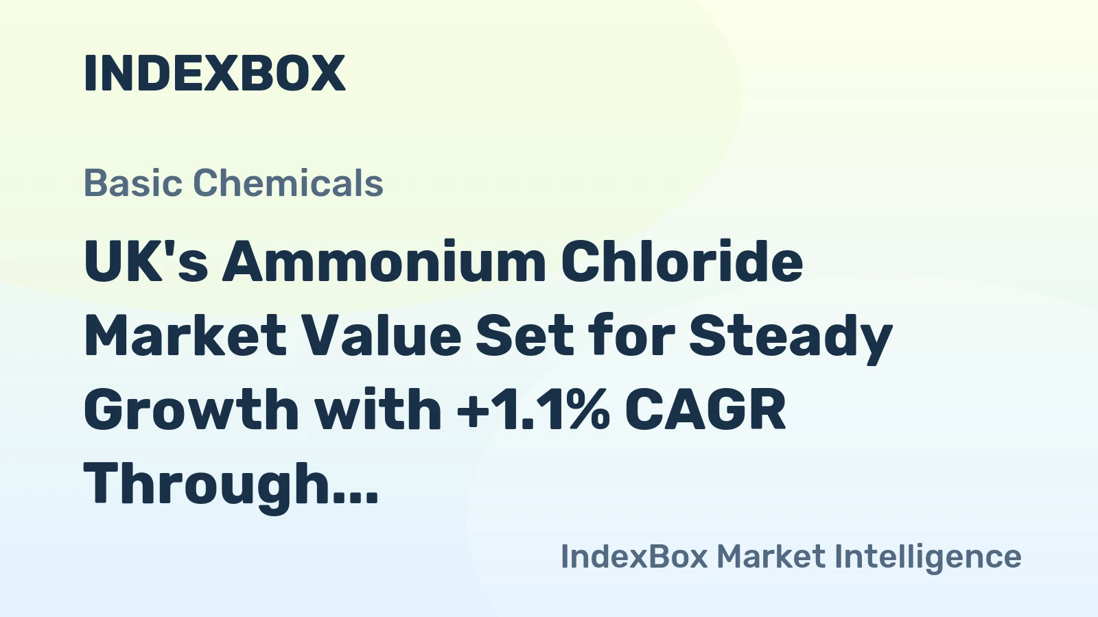 UK's Ammonium Chloride Market Value Set for Steady Growth with +1.1% CAGR Through 2035