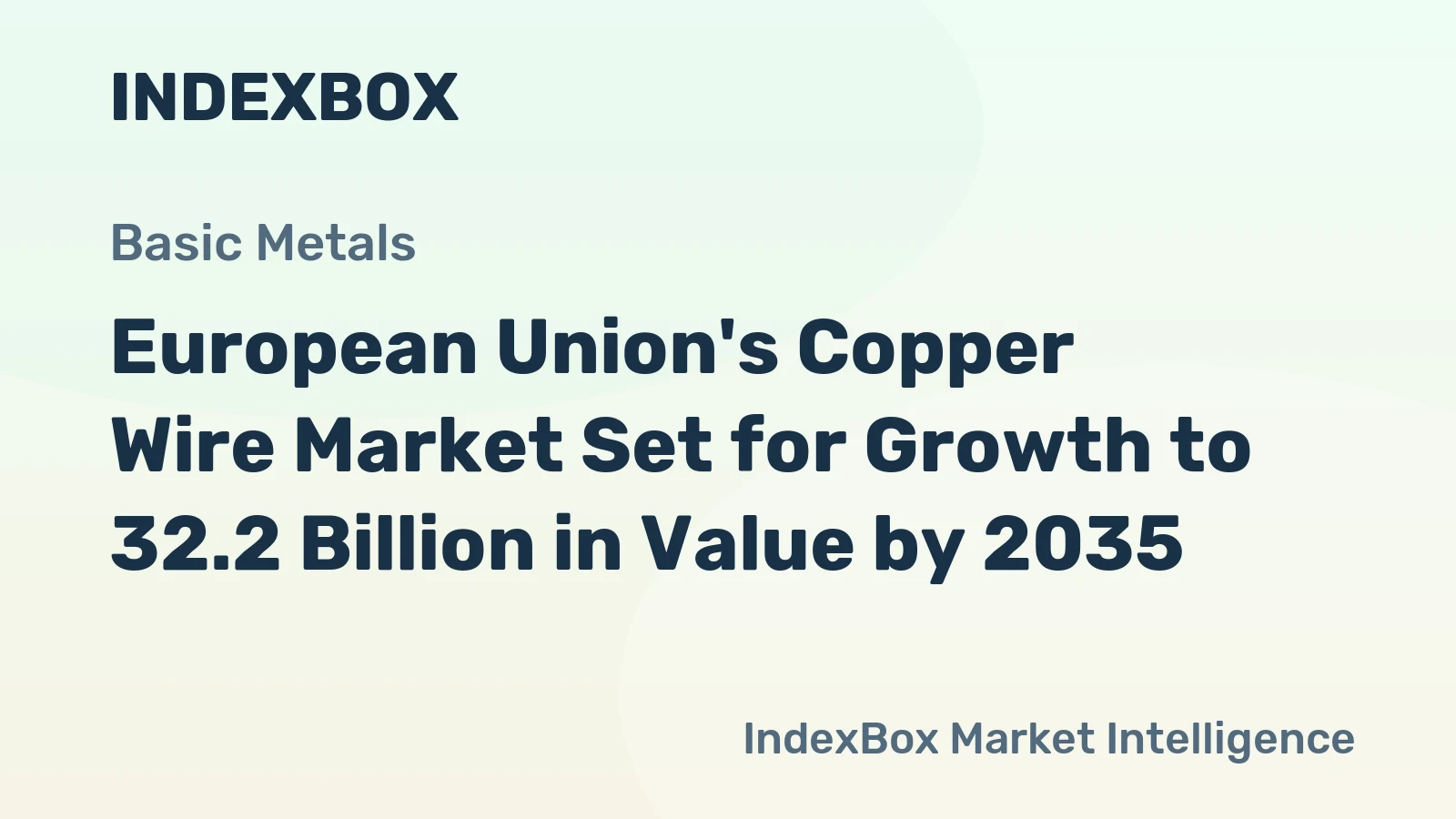 European Union's Copper Wire Market Set for Growth to 32.2 Billion in Value by 2035
