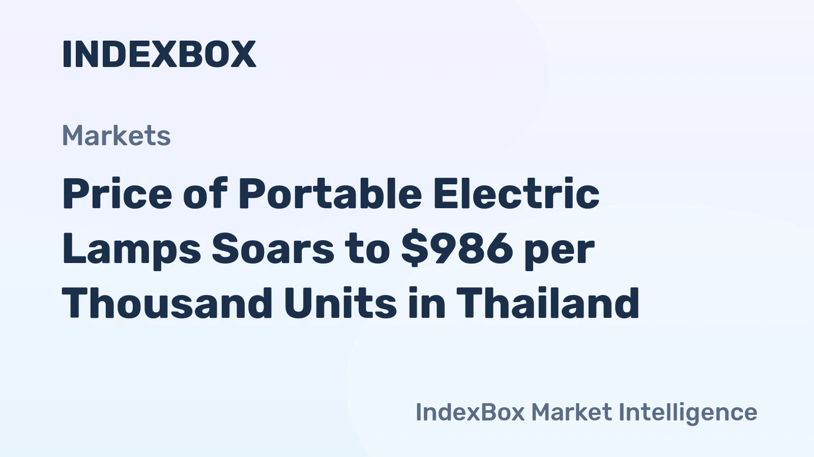 Price of Portable Electric Lamps Soars to $986 per Thousand Units in Thailand