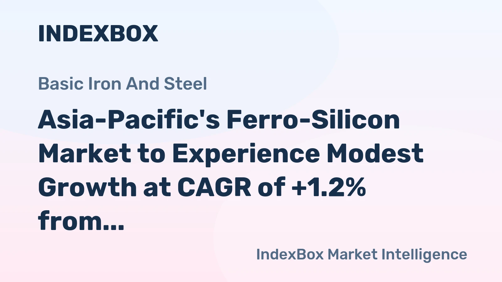Asia-Pacific's Ferro-Silicon Market to Experience Modest Growth at CAGR of +1.2% from 2024 to 2035