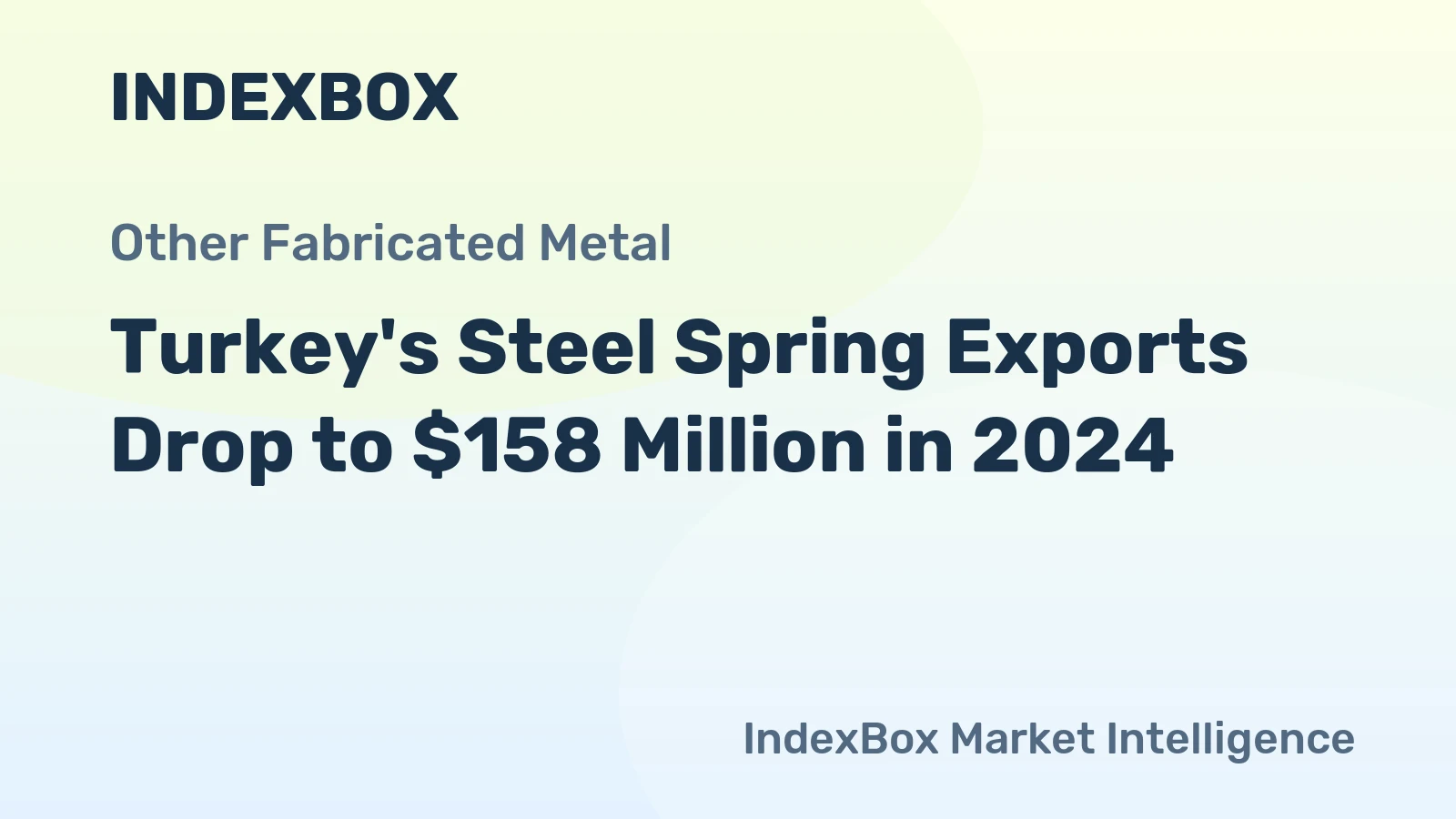 Turkey's Steel Spring Exports Drop to $158 Million in 2024