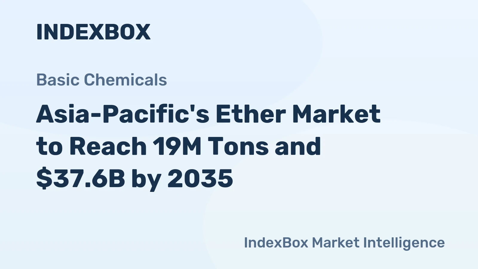 Asia-Pacific's Ether Market to Reach 19M Tons and $37.6B by 2035