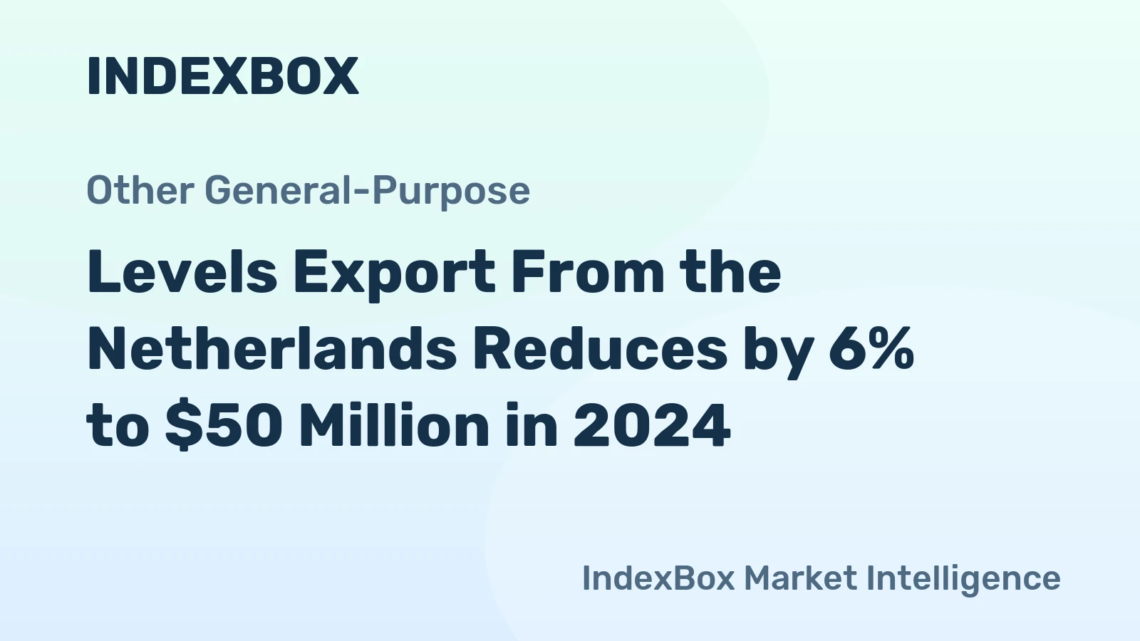 Levels Export From the Netherlands Reduces by 6% to $50 Million in 2024