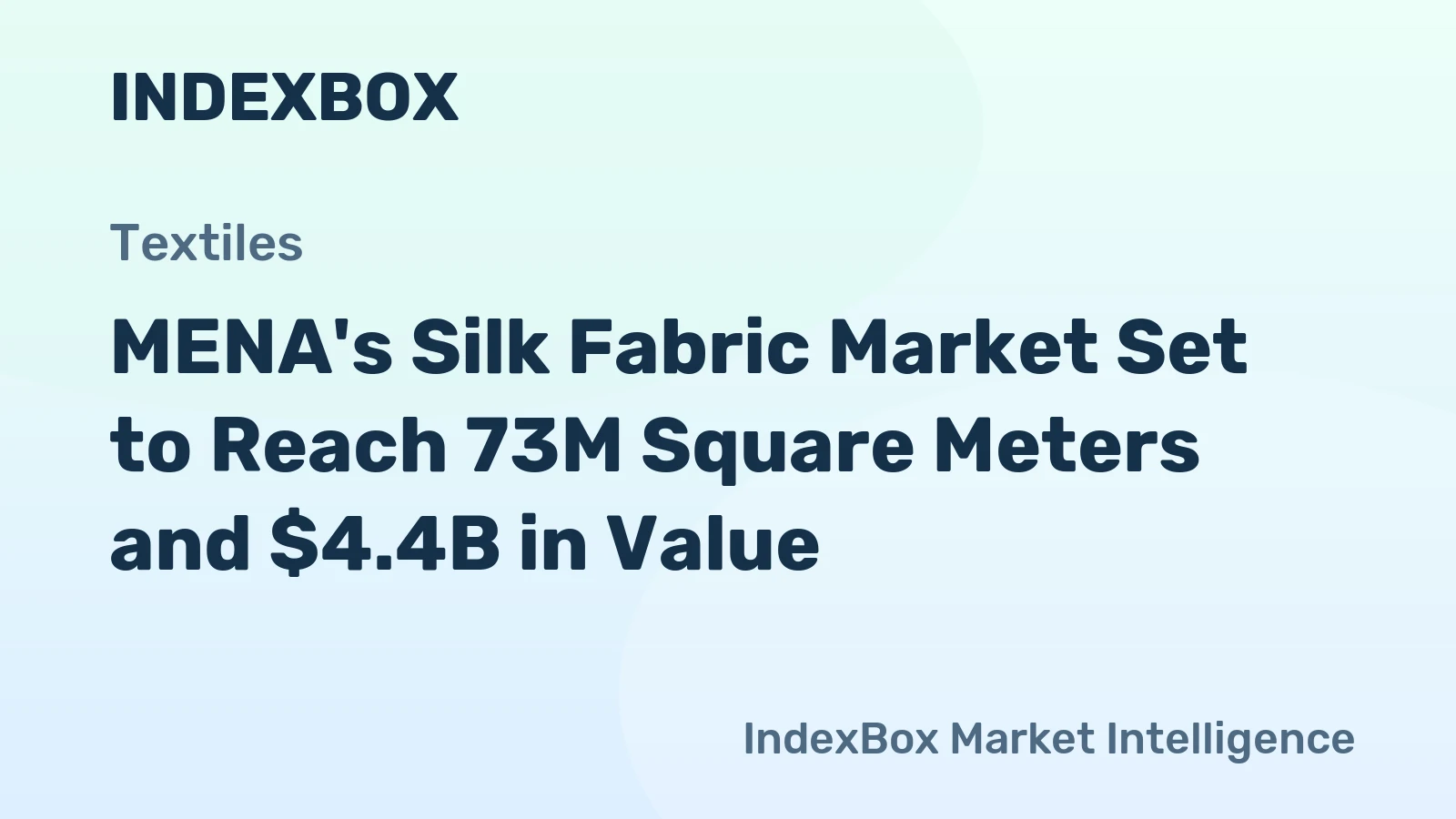 MENA's Silk Fabric Market Set to Reach 73M Square Meters and $4.4B in Value