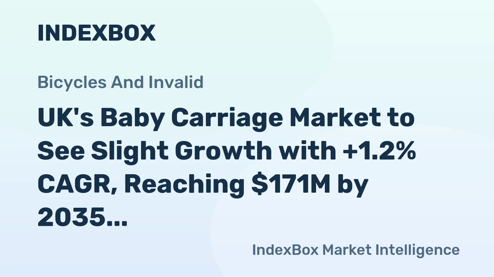 UK's Baby Carriage Market to See Slight Growth with +1.2% CAGR, Reaching $171M by 2035