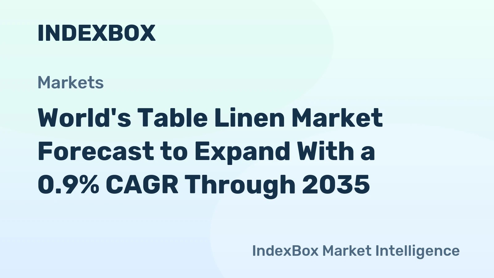 World's Table Linen Market Forecast to Expand With a 0.9% CAGR Through 2035