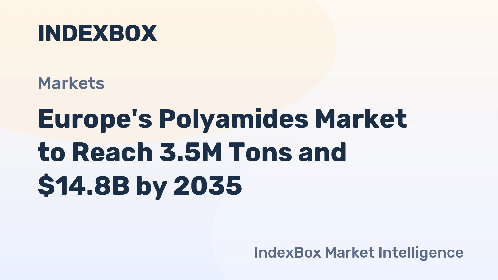 Europe's Polyamides Market to Reach 3.5M Tons and $14.8B by 2035
