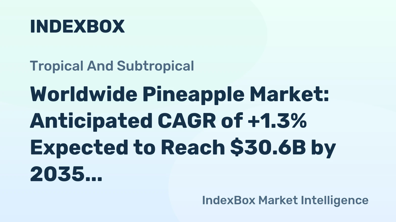 Worldwide Pineapple Market: Anticipated CAGR of +1.3% Expected to Reach $30.6B by 2035