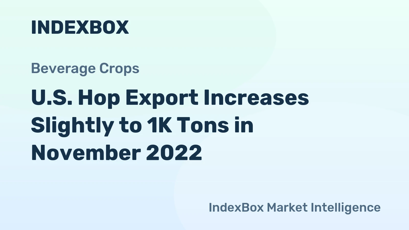 U.S. Hop Export Increases Slightly to 1K Tons in November 2022