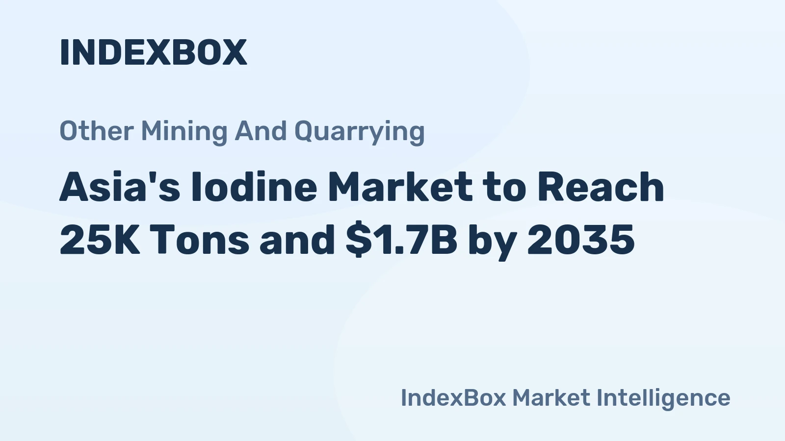 Asia's Iodine Market to Reach 25K Tons and $1.7B by 2035