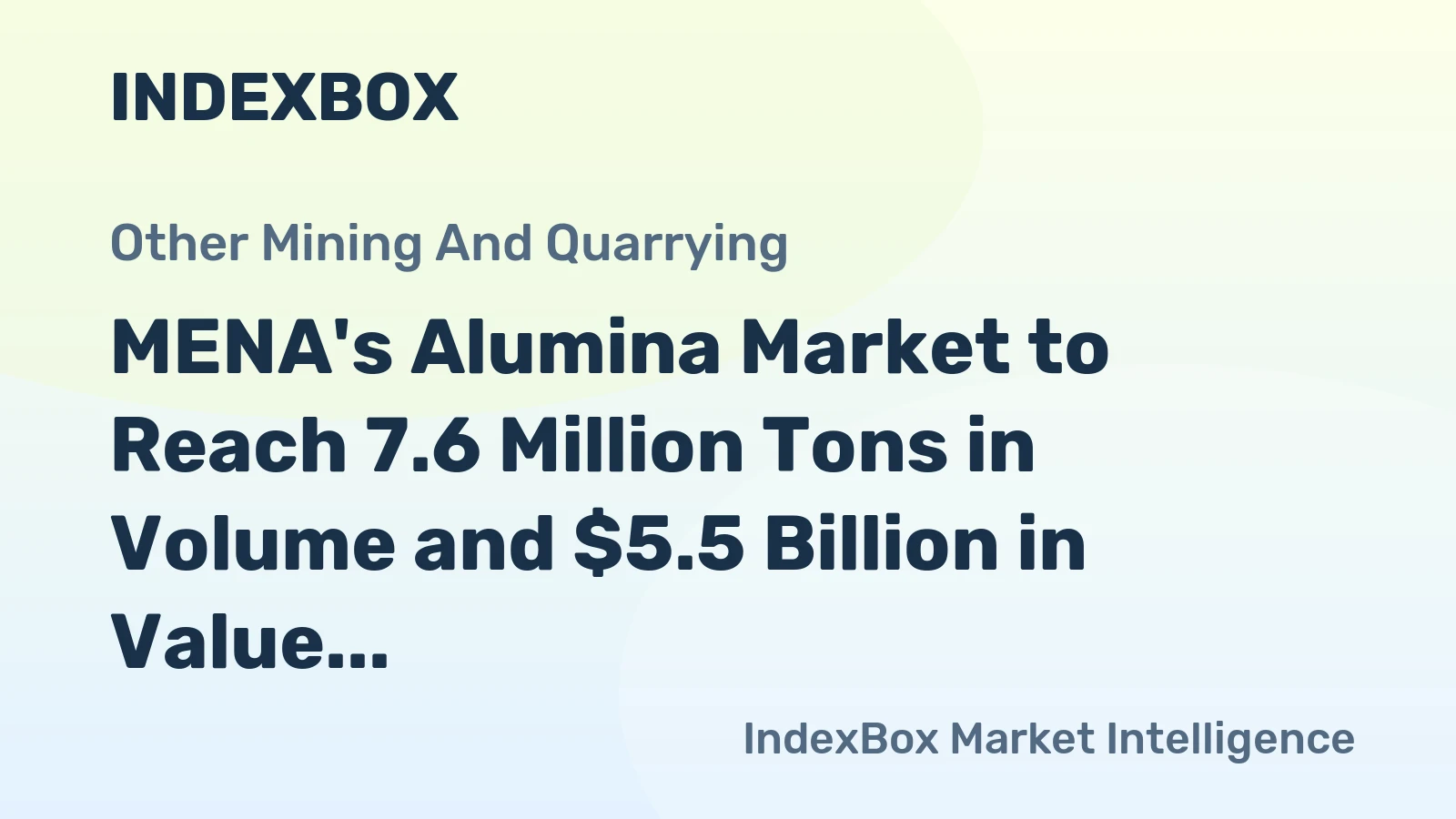 MENA's Alumina Market to Reach 7.6 Million Tons in Volume and $5.5 Billion in Value by 2035