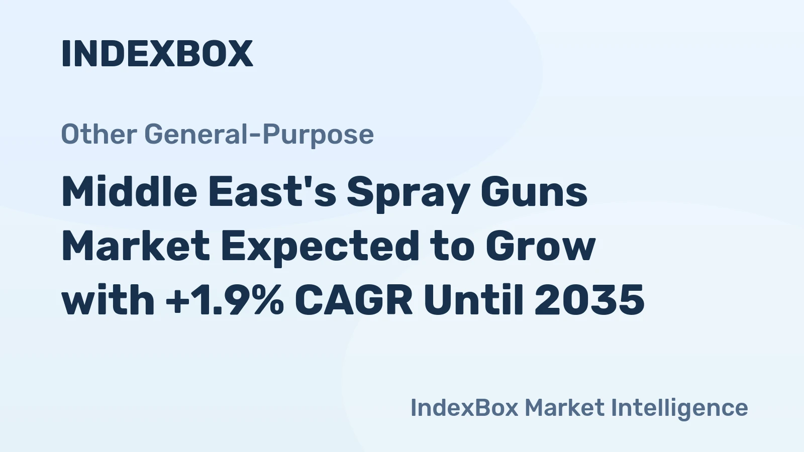 Middle East's Spray Guns Market Expected to Grow with +1.9% CAGR Until 2035