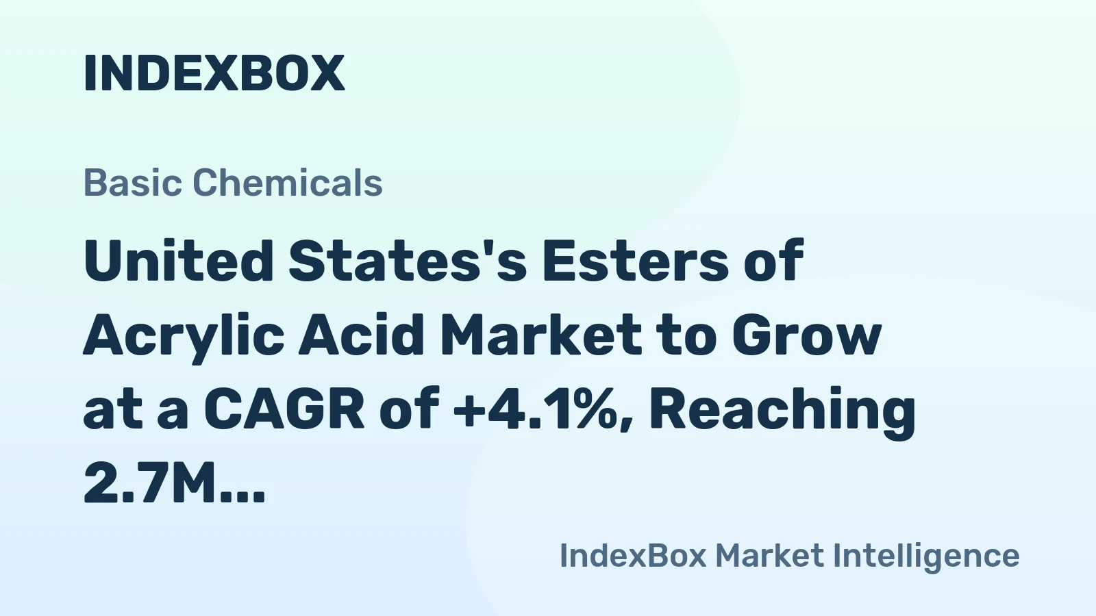 United States's Esters of Acrylic Acid Market to Grow at a CAGR of +4.1%, Reaching 2.7M Tons by 2035