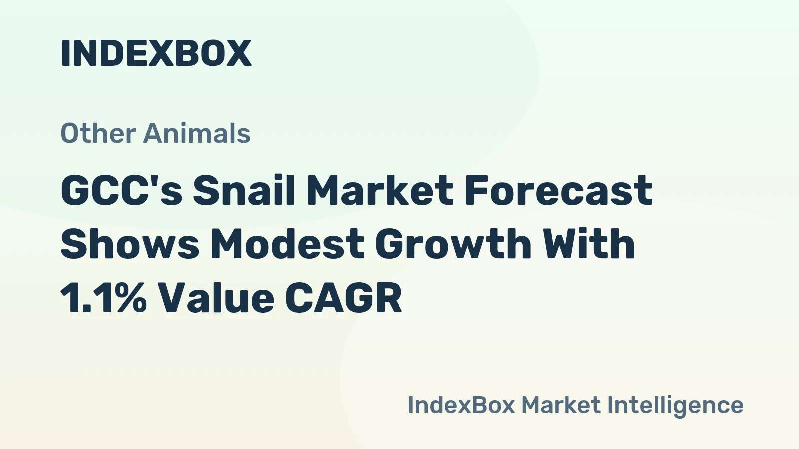 GCC's Snail Market Forecast Shows Modest Growth With 1.1% Value CAGR