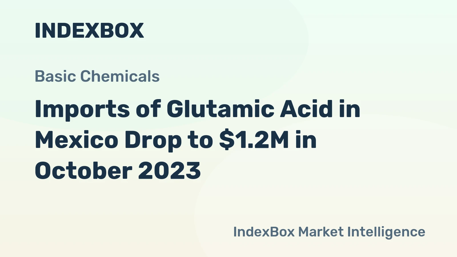 Imports of Glutamic Acid in Mexico Drop to $1.2M in October 2023